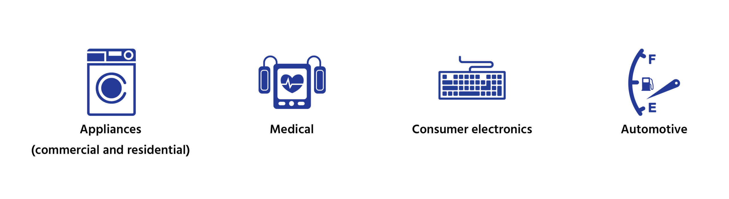 In-Mold Decorating (IMD) | DuraTech Industries