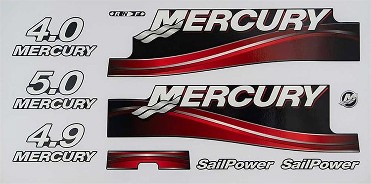 The Benefits Of Combining Digital Printing & Screen Printing