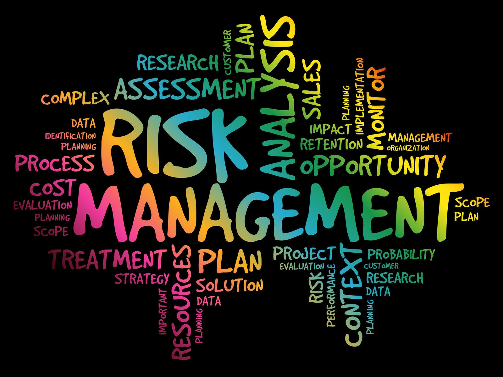 New Product Development Requires Risk – Or Does It? New Product Development Requires Risk – Or Does It?